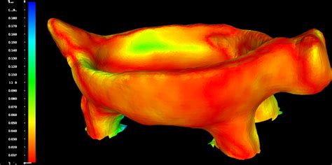 One Sided Hausdorff Distances For Jaguar Meshes For Each Face Sampled Download Scientific