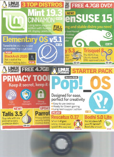 Want To Install Ubuntu 18 04 General Linux Question Its Foss Community