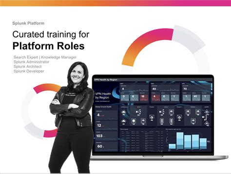 Customer Experience Splunk 2024 New Onboarding Splunk Community