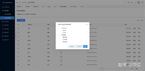 Naive Ui Admin正式发布，开箱即用，香不香你说了算 知乎