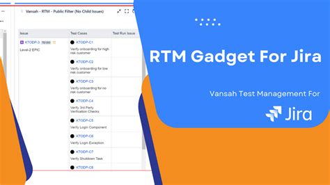 RTM Requirements Traceability For Jira Testpoint