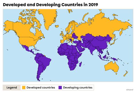Developed And Developing Countries Secondaire Alloprof