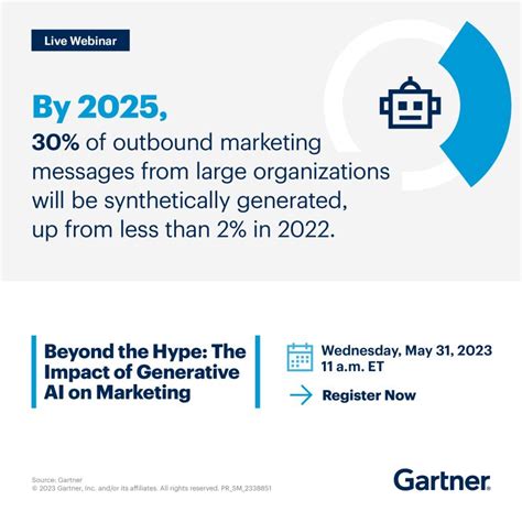 Generativeai Marketing Webinar Chatgpt Gartnermktg Gartner