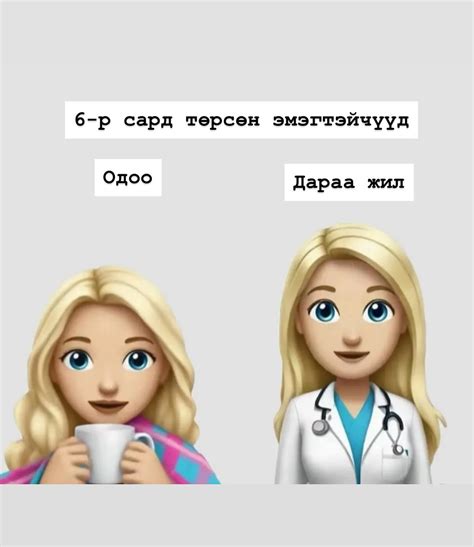 Хувь тавилангийн матриц Added A Хувь тавилангийн матриц