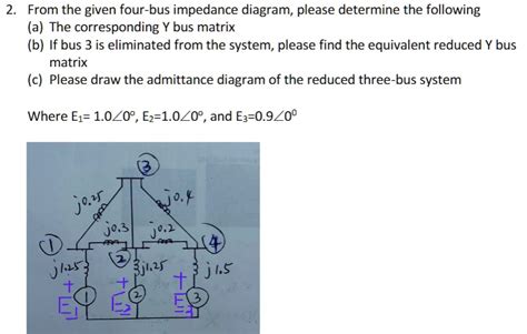 Solved From The Given Four Bus Impedance Diagram Please Determine The