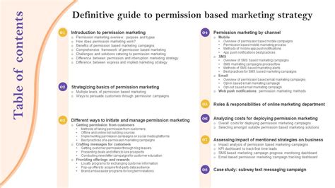 Table Of Contents Definitive Guide To Permission Based Marketing Strategy Mkt Ss Ppt Sample