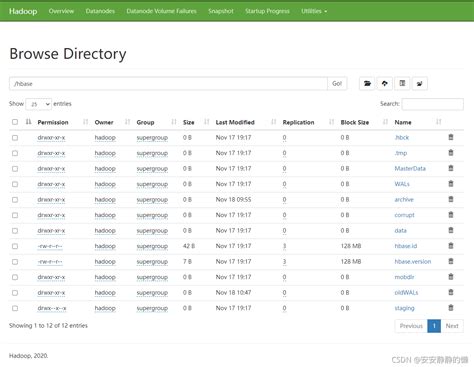 Hbase部署与python连接 Csdn博客