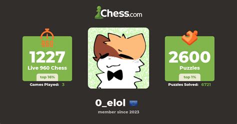 0 Elol Chess Profile