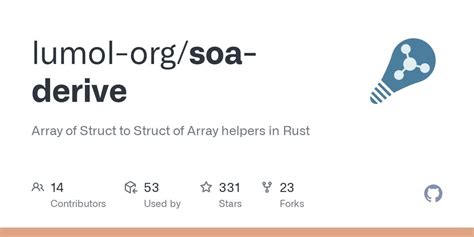 custom derive for struct of array generation r rust