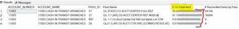 Sql Server How Can I Determine Where In A Very Nested Sql Statement
