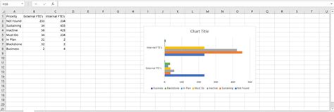 Solved Creating A Clustered Chart Similar To Excel Microsoft Fabric