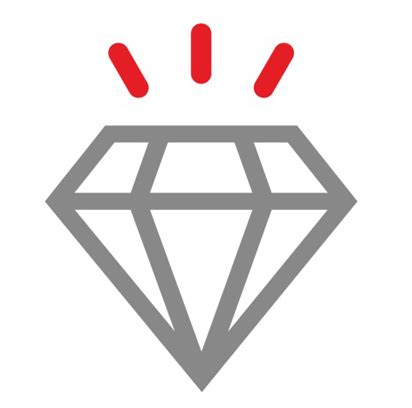 Damco Engineering Core Values Propositions