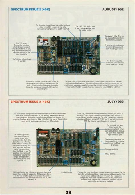 Old Spectrum Mags Your Spectrum Issue 03 Retromash