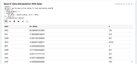 Interactive Data Science With R In Apache Zeppelin Notebook R Bloggers