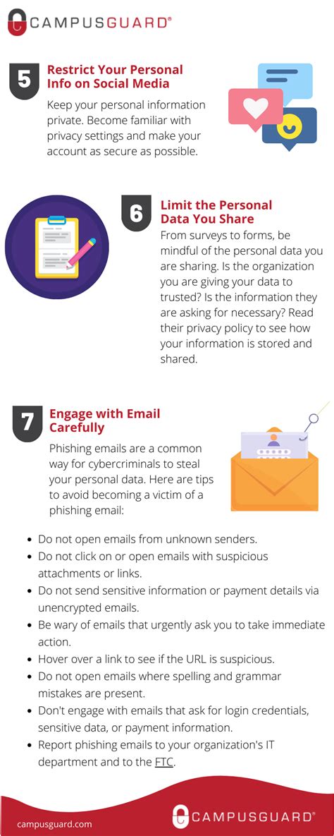 Protecting Your Data Privacy Campusguard