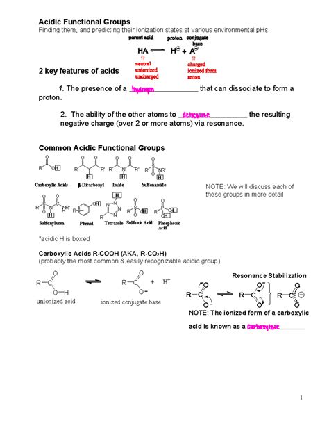 Acidic Functional Groups And Their Ionization States Overview And