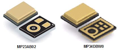 Analog MEMS And Sensors In Wearable Electronics Maker