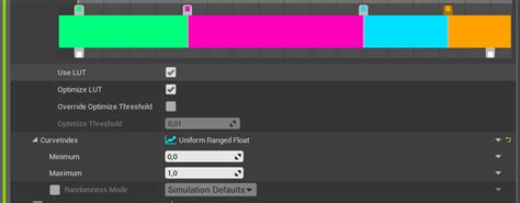 Niagara Map A Color Curve To The Normalized Particles Id Fx Epic Developer Community Forums