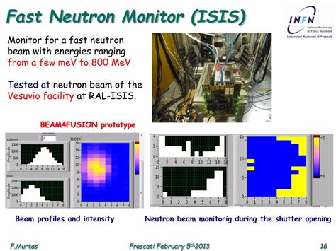 Ppt Triple Gem Detectors Application On Plasma Diagnostics And
