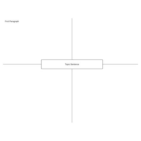 Four Square Chart Template