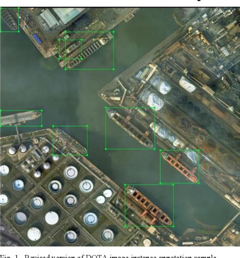 Figure 1 From Vessel Detection From Optical Remote Sensing Images With