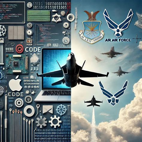 Abdul Rafay On Linkedin Dreambig Codingjourney Fromairforcetotech