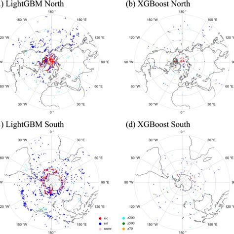 Spatial Distribution Of Grid Points Of The Six Variables In Previous Download Scientific