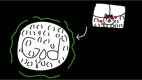 Hello Kitty Vore God By Leannavalenti On Deviantart