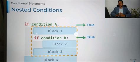 n dada afreed on linkedin day10 50daysofcodechallenge pythonprogramming pythoncoding…