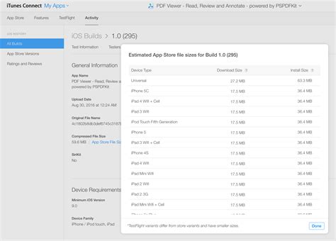 Framework Size Nutrient