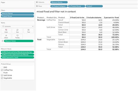 Just What Does Include Or Exclude Do