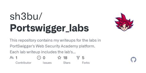 Github Sh3buportswiggerlabs This Repository Contains My Writeups