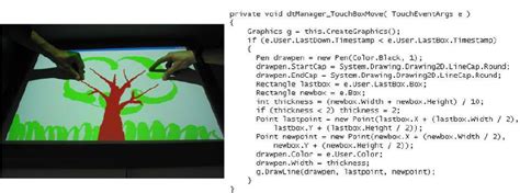 19 The Scribble Draw Application And Source Code Programmers
