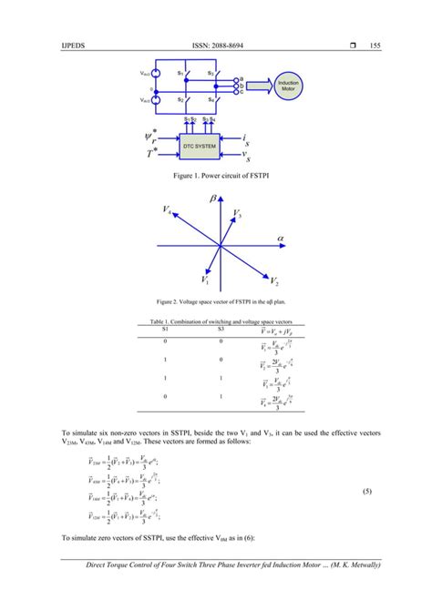 Direct Torque Control Of Four Switch Three Phase Inverter Fed Induction Motor Sensorless Speed