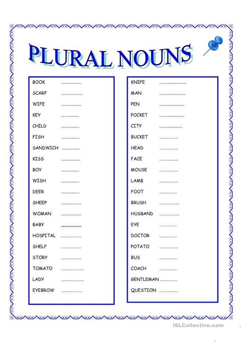 Plural Nouns English Esl Worksheets For Distance Learning And Physical Classrooms