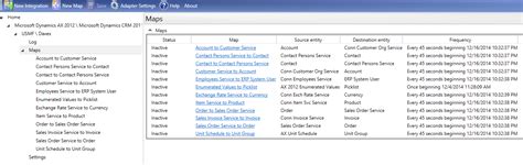 Dynamics Crm And Ax Integrated Together