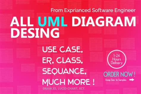 Desing Use Case Class Sequence Activity Any Uml Diagram By Dilanmw