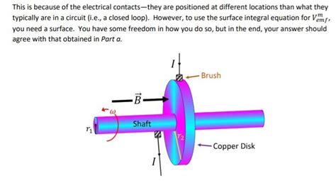 Solved 3 25 Pts EMF This Problem Is Interesting And Chegg Com