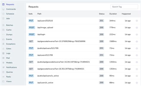 Telescope Does Not Record In Production Environment Issue Laravel Telescope GitHub