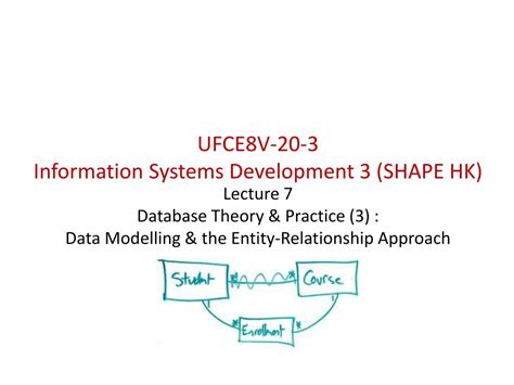 Ppt Lecture 7 Database Theory And Practice 3 Data Modelling And The