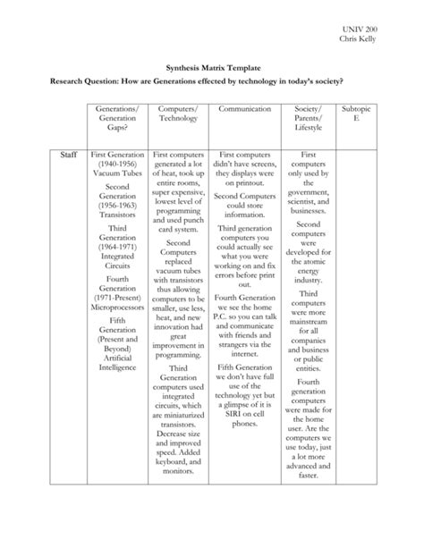 Generations Technology Synthesis Matrix Template