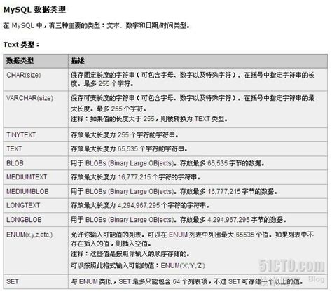 常用数据库的字段类型及大小数据库字段类型 Csdn博客