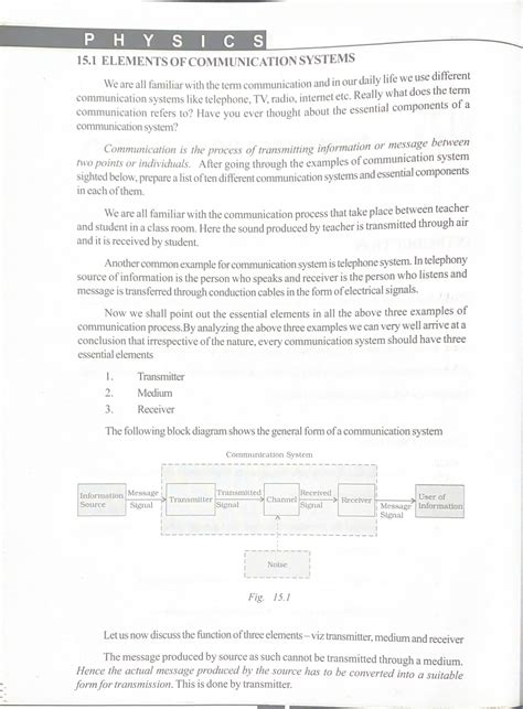 Solution Communication Systems Reference Notes And Model Questions And