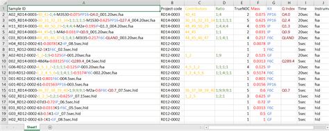 Excel Split Text Strings In A Column With Varying Character Sizes