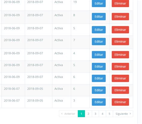 Problema Button Clic Function Jquery Con Datatables Bootstrap Stack Overflow En Español