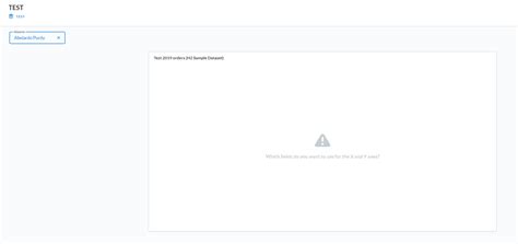 not displaying data on dashboard when it should · issue 9893
