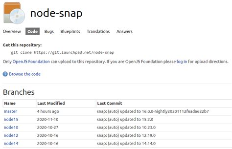 Node Js Missing From Snap Repository Store Issue Nodejs Snap Github