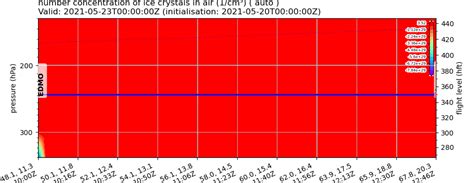 Missing Values In Netcdf Data Are Ignored · Issue 811 · Open Mssmss · Github