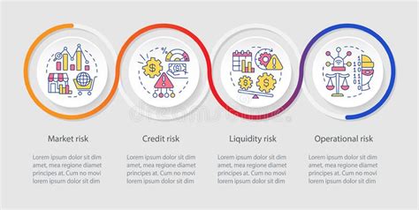 Risk Types Loop Infographic Template Stock Vector Illustration Of Template Diagram 248054708