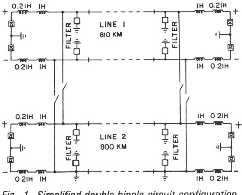 Figure 1 From Three Dimensional Time Domain Modeling Of Lightning Semantic Scholar